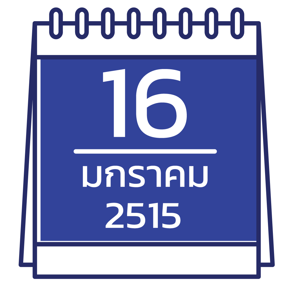 เรื่องราวของเรา – Copy – 50Th IPST's Aniversary